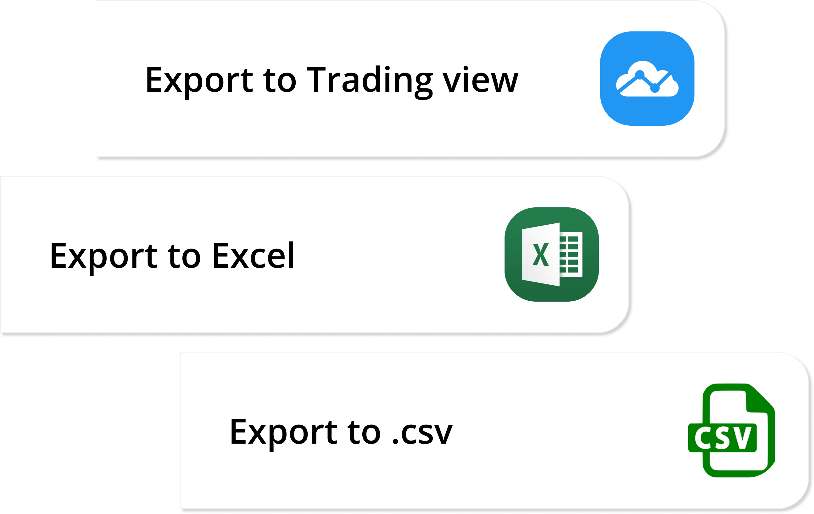 Bullsheet - Automatic Portfolio Manager for eToro